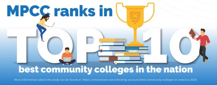 Profile for Mid-Plains Community College - HigherEdJobs