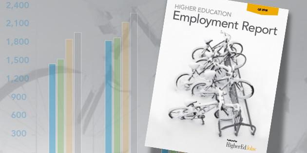 "Higher Education Employment Growth Slows Despite Increase in Job ...