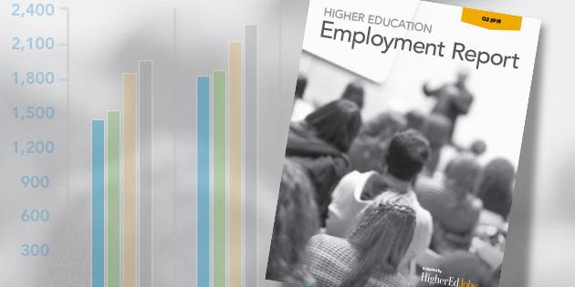 "Higher Education Employment Growth Stable as Job Postings Increase ...