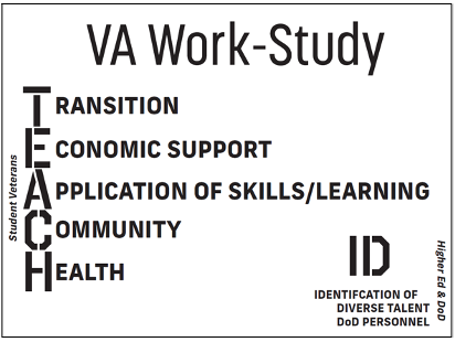 T.E.A.C.H.ing Student Vets through VA Work-Study - HigherEd Military